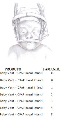 Kit de Circuito CPAP Neonatal - CPAP FIT
